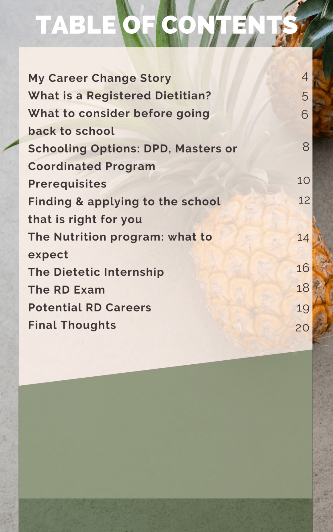 3 Steps To Become A Registered Dietitian If You Already Have A Degree