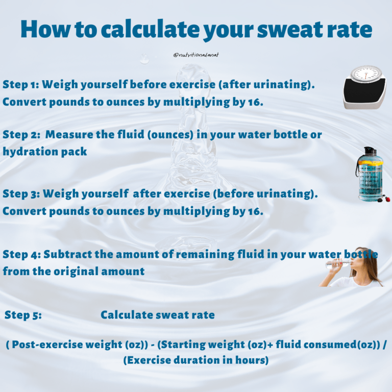 Calculate your sweat rate to see how much fluids you lose during exercise